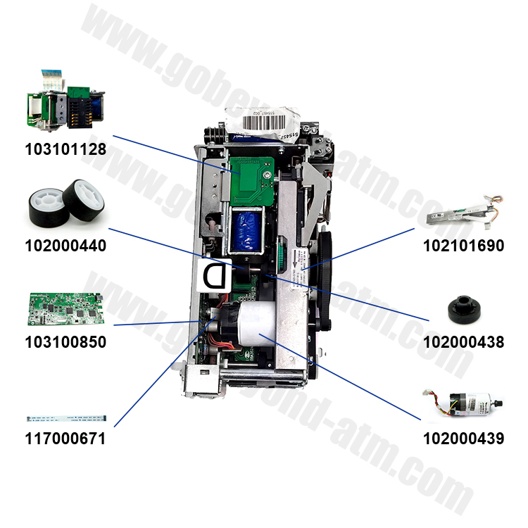 Global premium supplier of multi-brand ATM accessories and banking ...