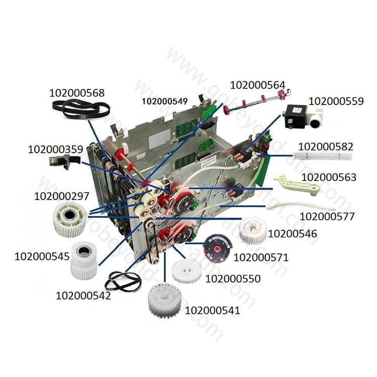 Global premium supplier of multi-brand ATM accessories and banking ...